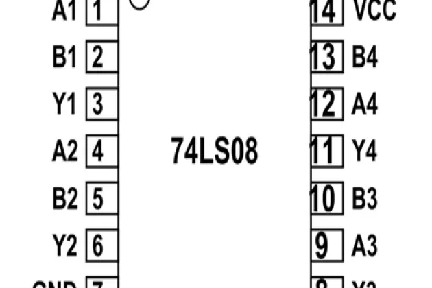 74LS08 AND Gate IC Pinout Examples Features Datasheet, 46% OFF